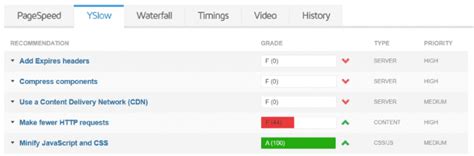 Divi Plugin Highlight Divi Rocket