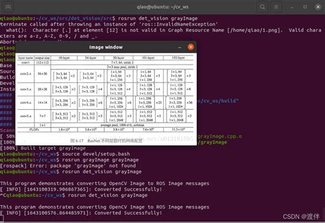 ros ubuntu20 04 opencv4 5 5 ros 查看opencv版本 csdn博客