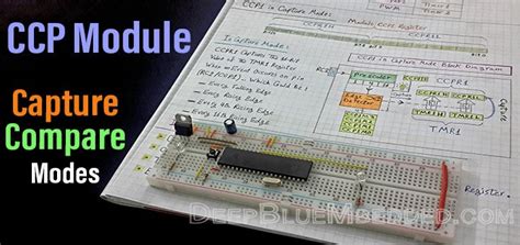 Pwm For Pic Microcontroller Artofit