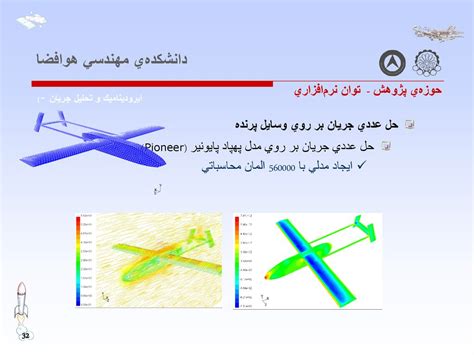 معرفي برنامه‌هاي آموزشي و تحقيقاتي، توانمندي‌ها و امكانات Ppt Download