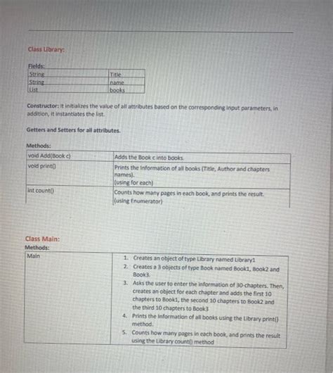 Solved Create Four Classes Chapter Book Library And Main Chegg