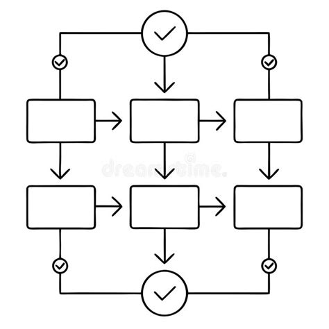 Flowchart Diagram For Process Visualization And Workflow Management