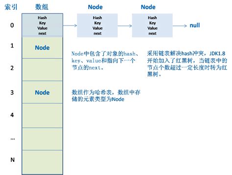 基于freertos编写esp8266的at命令收发解析器 灰信网（软件开发博客聚合）