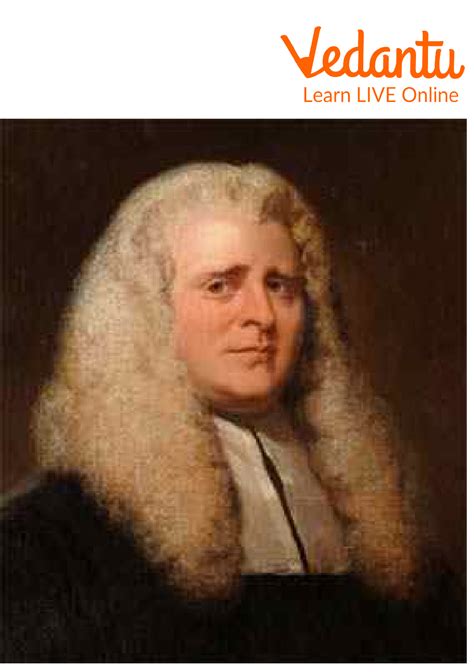 wilson s theorem explained with examples and practice questions