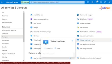 What Is Microsoft Azure How Does It Work And Services Explained