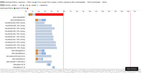 Timeline Codesandbox