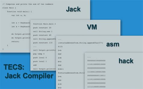 tecs jack compiler marshall s homepage