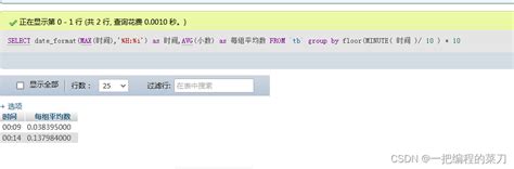 Sql按每5分钟或者10分钟分组统计数据sql 每五分钟 Csdn博客