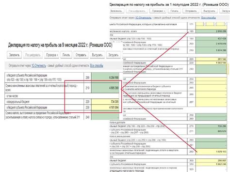 Инструкция Как заполнить декларацию по налогу на прибыль при уплате ежемесячных авансовых платежей