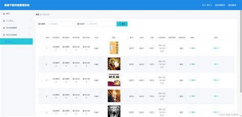 基于javaspring Bootmysql的疫情下图书馆管理系统源码数据库文档 Csdn博客
