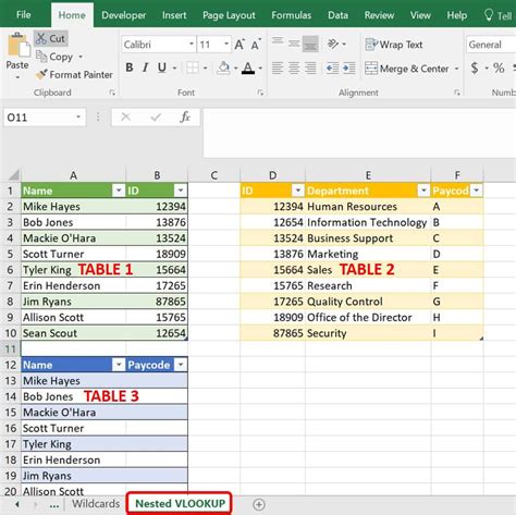 Vlookup In Excel With Multiple Worksheet Times Tables Worksheets My Xxx Hot Girl