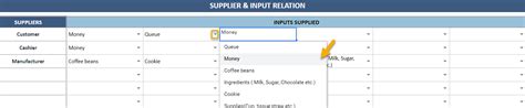 SIPOC Diagram Google Sheets Template SIPOC Chart