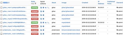 Docker Swarm Periodically Restarts All Services General Docker Community Forums