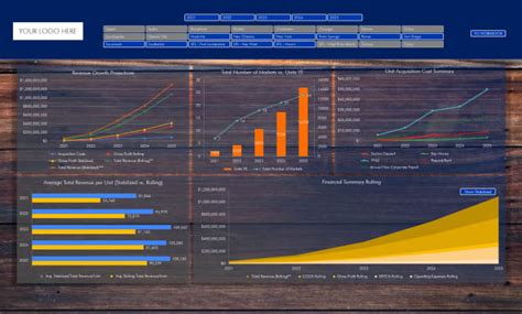 Make Excel Macro Vba Userform Automation Dashboard By Alisharaf Fiverr