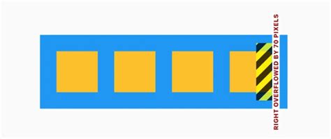 how to wrap the widgets in flutter mobikul