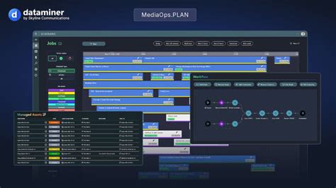 Ibc 2025 Skyline Communications Showcases The Evolution Of Dataminer Mediaops Plan