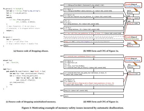 Note 《safedrop Detecting Memory Deallocation Bugs Of Rust Programs Via