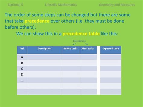 Ppt Precedence Tables Powerpoint Presentation Free Download Id5289364