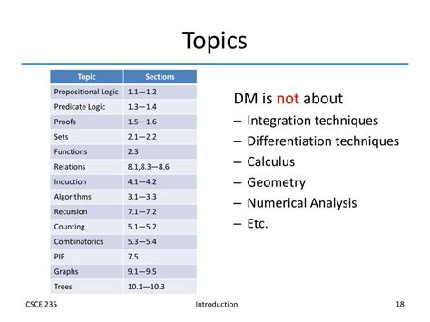 Ppt Introduction Csce 235 Introduction To Discrete Structures