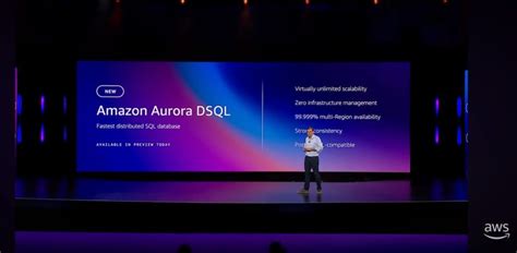 Vamsi Naradasu On Linkedin Aws Reinvent Distributedsql Cloudnative Serverless