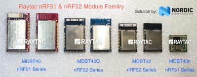 Raytac Corporationwireless Module Manufacturermdbt42 Module Nordic Nrf52832 Solution Now
