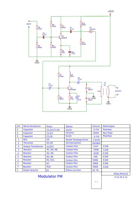 Modul Resources Easyeda