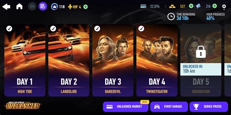 Loving How The New Ui Breaks Se Art Spreads Rnfsnolimits
