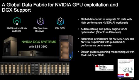 NVIDIA DGX IBM Elastic Storage Giải pháp lưu trữ toàn diện cho AI và BigData Analytics Blog