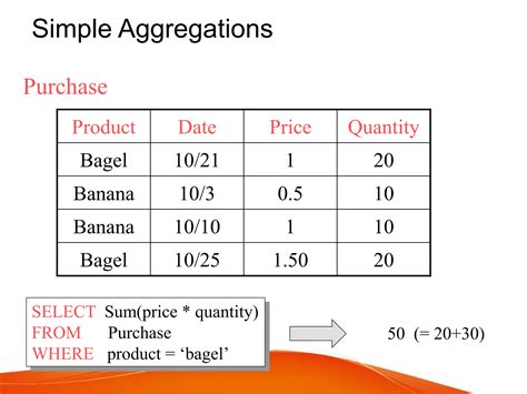 Basic Sql Knowledge Data Type Table Query Ppt