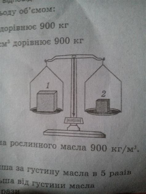 Ответы Mail Сравните плотности веществ из каких изготовлены кубики 1 и 2 см рисунок если