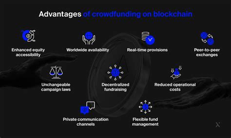 How To Start A Crowdfunding Platform