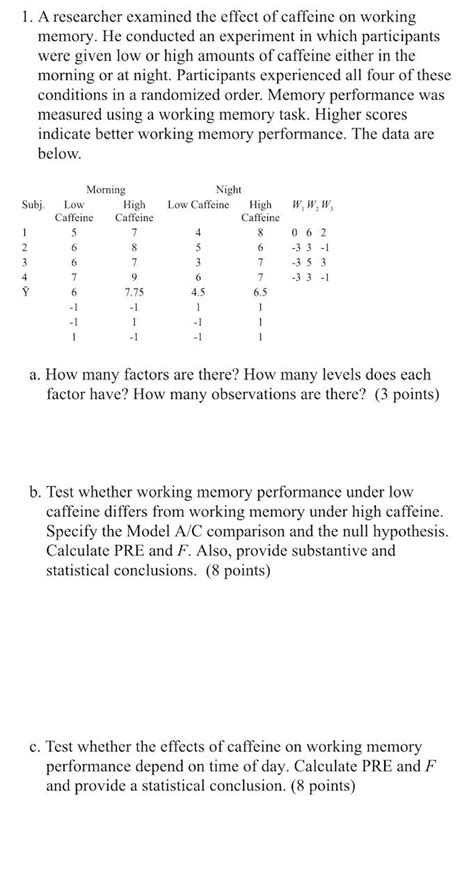 1 A Researcher Examined The Effect Of Caffeine On