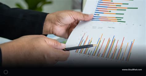 Simplify Anomaly Detection With Azure Anomaly Detector