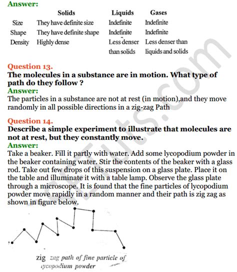 Selina Concise Physics Class 6 Icse Solutions Chapter 1 Matter Cbse Tuts Selina Concise Physics Class 6 Icse Solutions Chapter 1 Matter Cbse Tuts