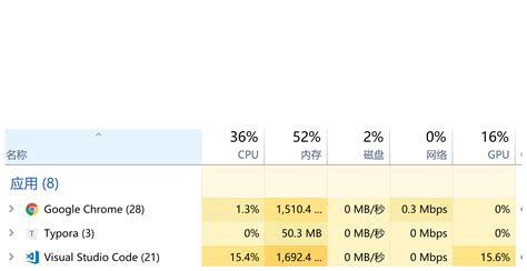 High Gpu Usage And The Vs Code Stuck When I Just Press The Key Of Up In Terminal Issue