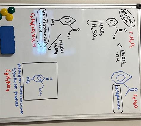 Solved JUST ONE QUESTION What Is The Balanced Question For Chegg Com