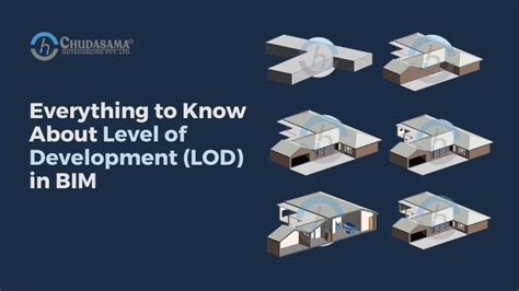 Bim Level Of Development 100 200 300 350 400 500 Detailed Overview