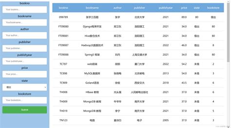 django 后台设计 django后台管理界面的设计 csdn博客