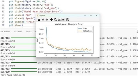 Python Programming Tutorials Pythonguides