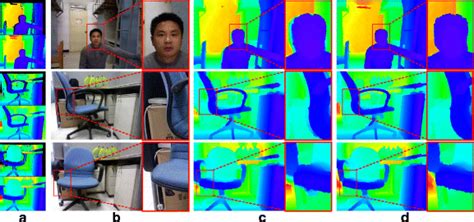 Visual Quality Of Depth Map Sr On Kinect Dataset The Columns A Shows