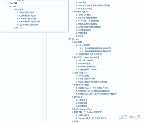 白嫖!字节跳动 Java岗顶级面试解析(2023版),github巅峰神作! 知乎 白嫖!字节跳动 Java岗顶级面试解析(2023版),github巅峰神作! 知乎