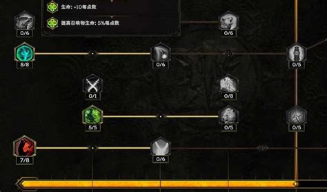 《最後紀元》11版風暴圖騰薩滿build指南天賦 3樓貓