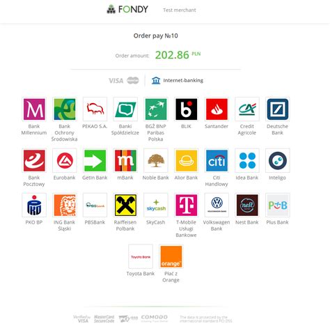 Github Cloudipspprestashop