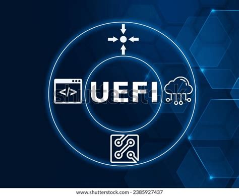 Uefi Acronym Unified Extensible Firmware Interface Stock Illustration Shutterstock