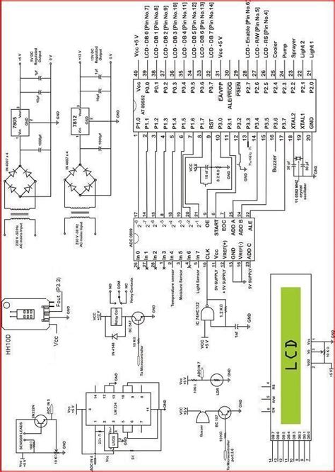 Forums Project Help Greenbee Project Rickeys World Of