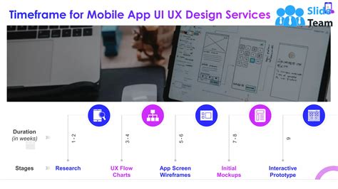 Mobile App Ui Ux Design Improvement Proposal Powerpoint Presentation
