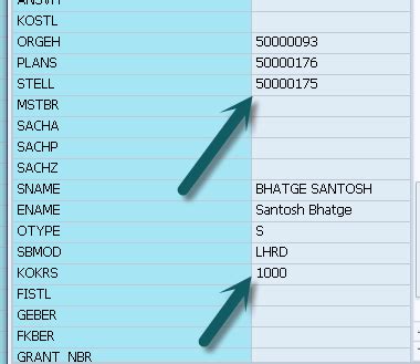 Find Company Code From Position And Cost Centers SAP Community