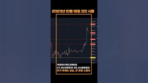 비트코인 시황 20231016 박대리 관점 276k 이탈 없이 284k 돌파해야 강한 상승 기대 단기 추세는 상승 큰