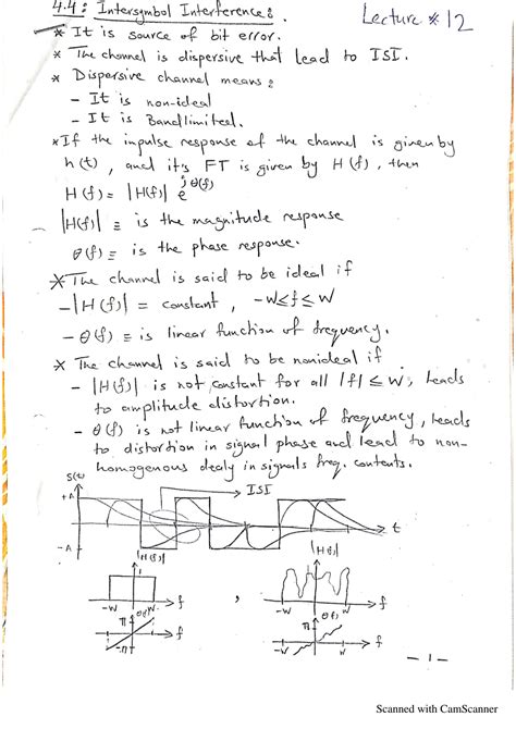 Solution Intersymbol Interference Nyquist Criteria Raised Cosine