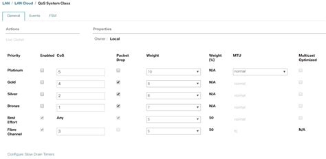 FlexPod Datacenter With VMware VSphere 6 7 U1 Cisco UCS 4th Generation Fabric And NetApp AFF A